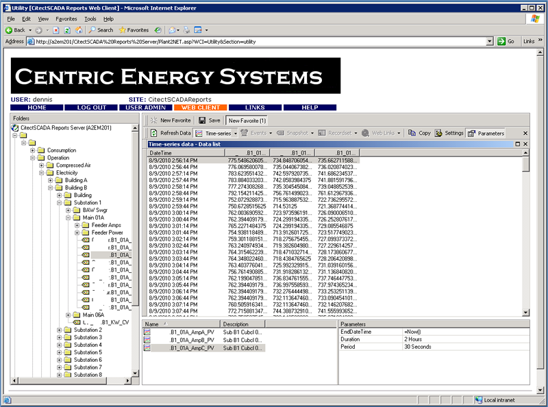 Data Historian | Centric Energy Systems
