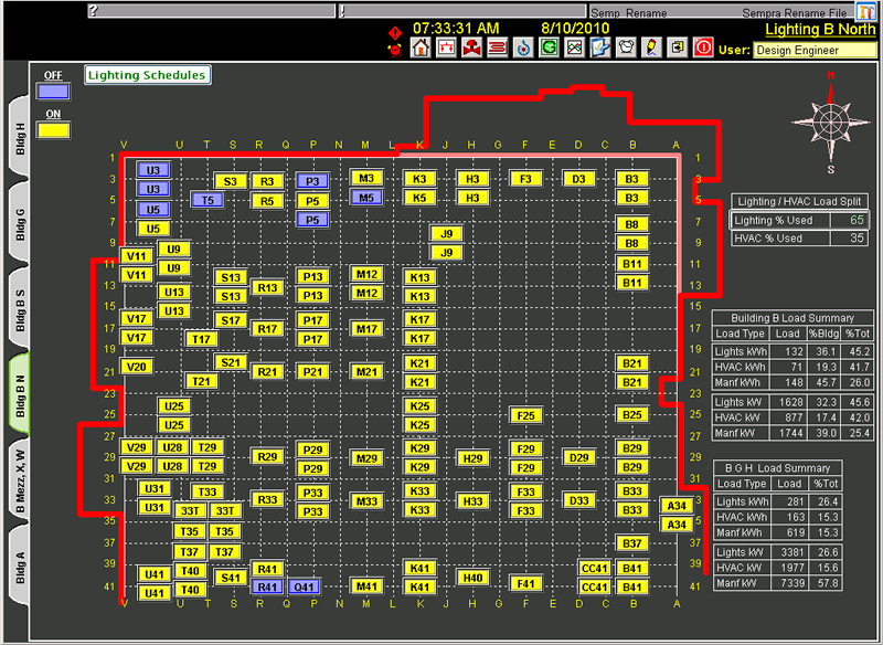 Energy Data Collection & Visualization | Centric Energy Systems